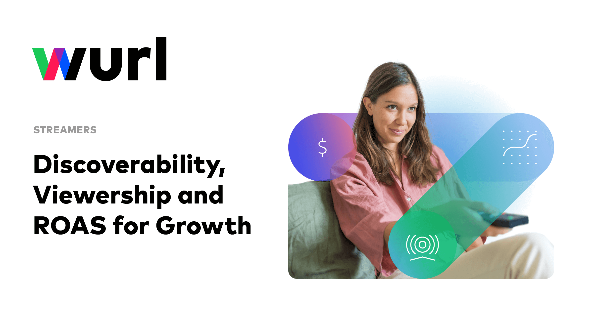 Streamers Discoverability Viewership ROAS | Wurl