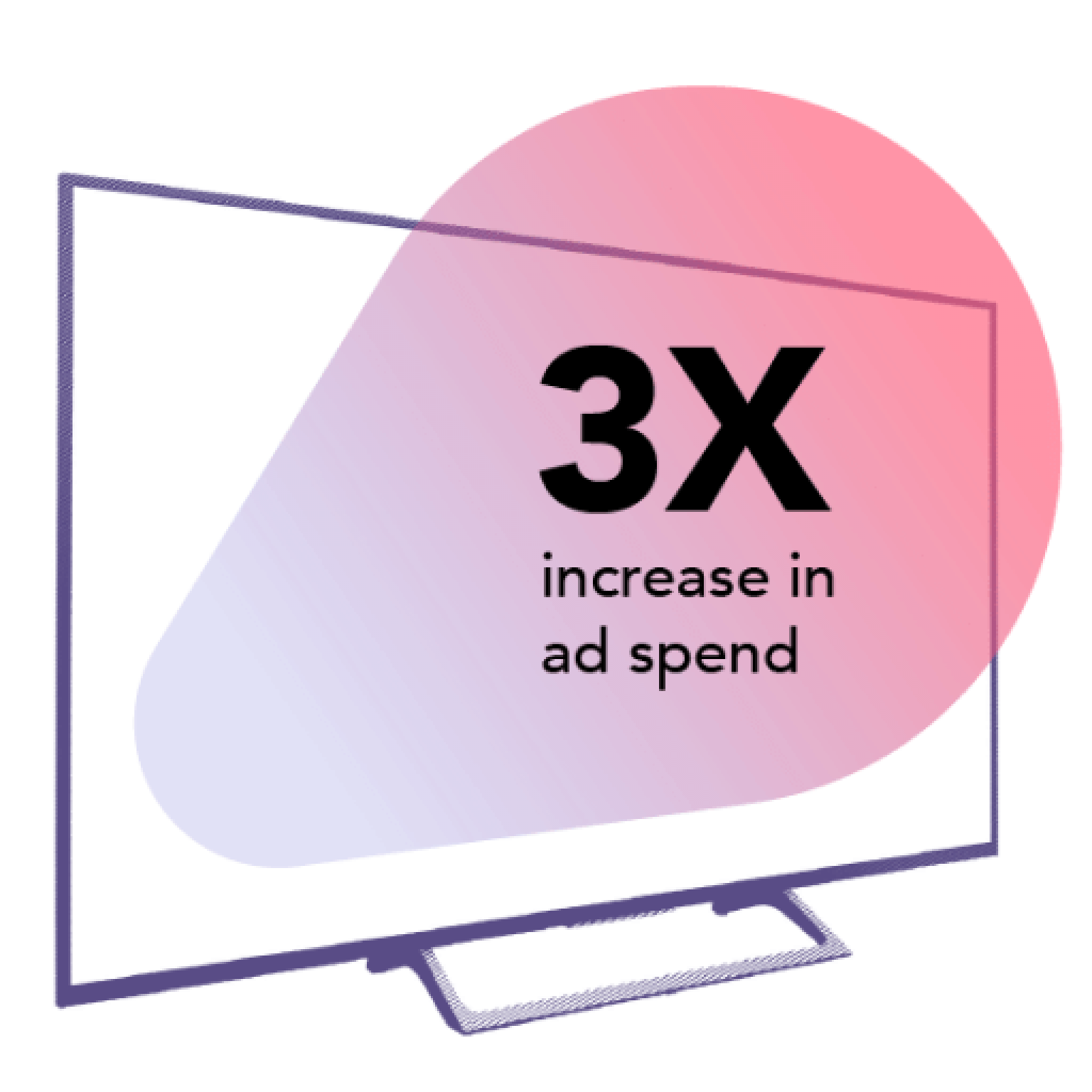 How to Turn CTV into a Performance Marketing Channel for Growth | Wurl
