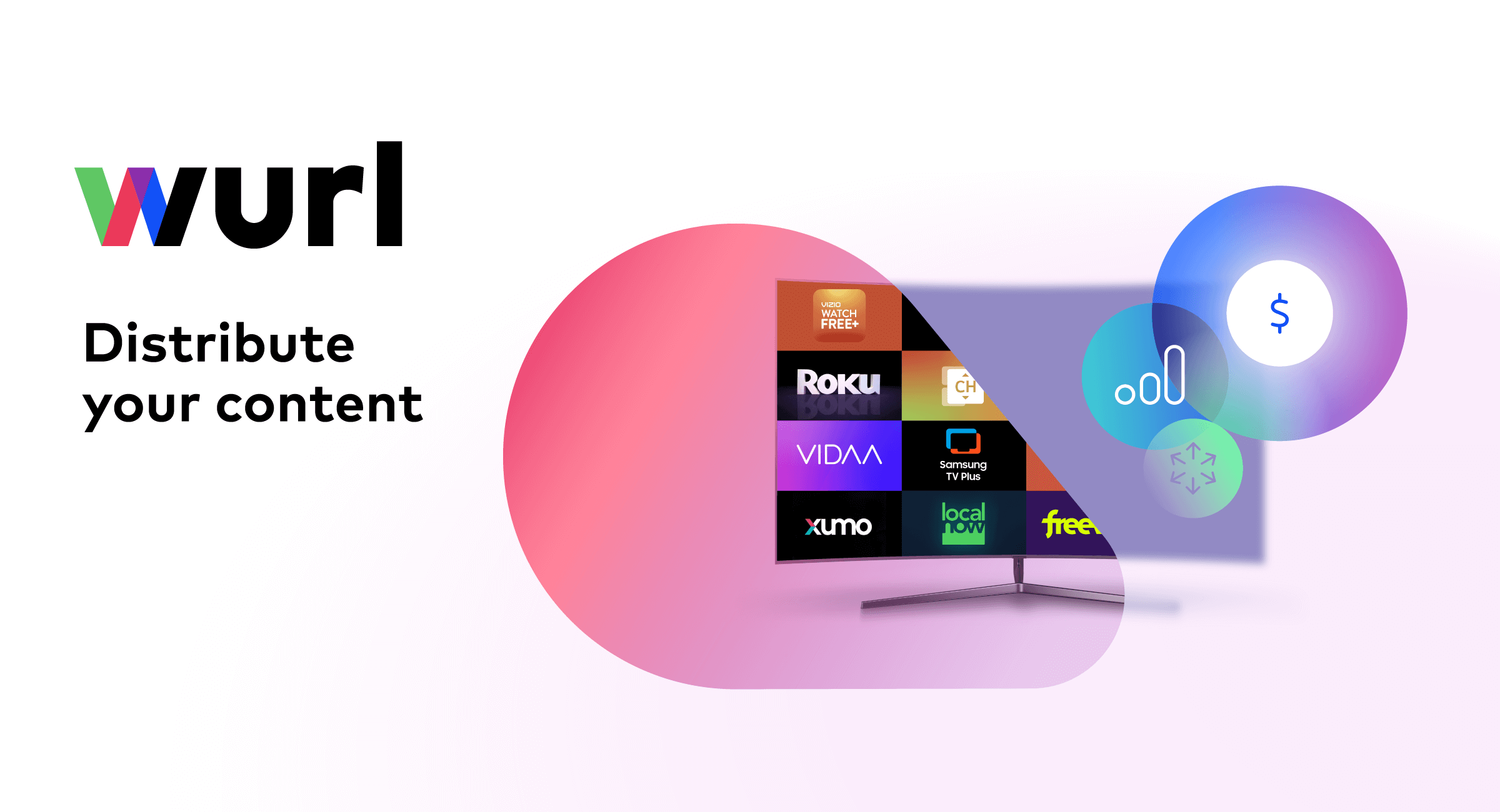 Wurl - Distribute your content