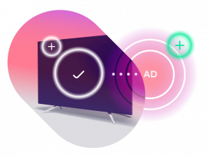 CTV Distribution, Advertising, Performance | Wurl