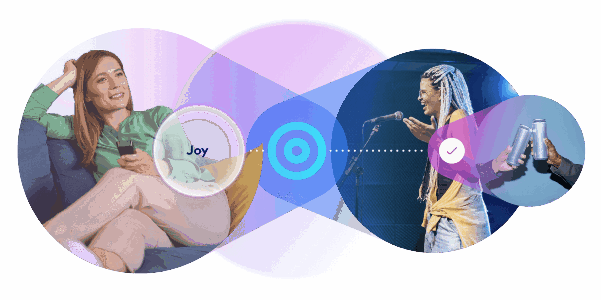 Wurl | Harness emotions to engage and convert viewers